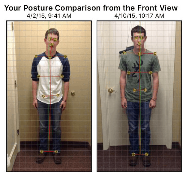 New Year New You: How Posture Can Change Your Health HealthWorks Plano ...